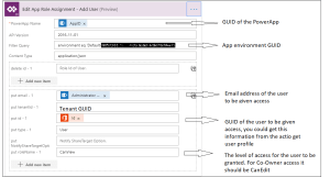 Managing users for a Power App with SharePoint as a data source ...