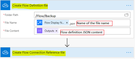 Automate the backup of your Flow & Power Apps canvas application ...
