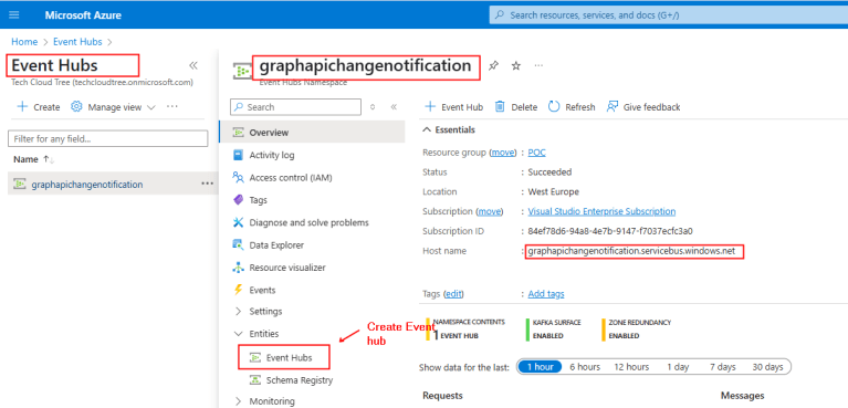 Enabling Real Time Alerts using Microsoft Graph in Power Platform ...